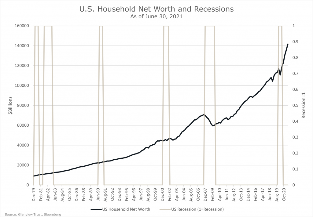 The Good, The Bad And The Ugly & What is Bitcoin And Should You Own ...